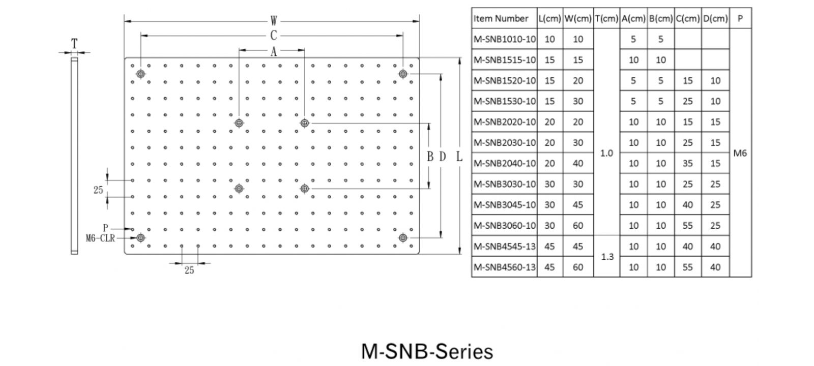 High Vacuum Optical Breadboards PNB/SNB Series - IADIY Technology LTD.